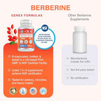 berberine hcl for metabolic support