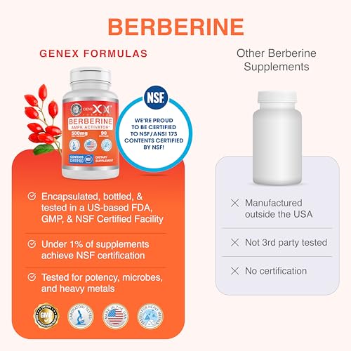 berberine hcl for metabolic support