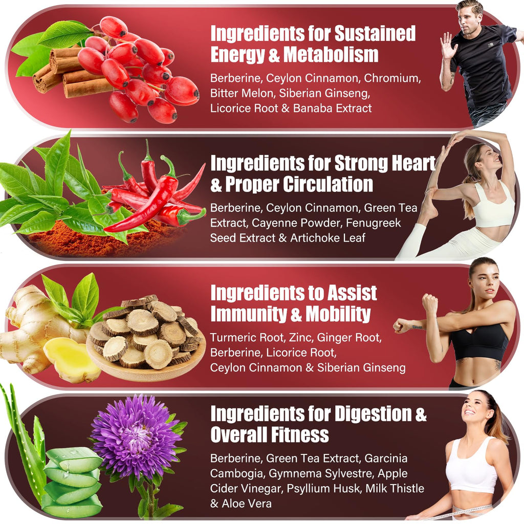 berberine HCL for weight management