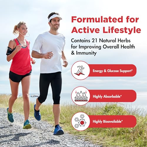 Berberine with ALA and CoQ10 benefits