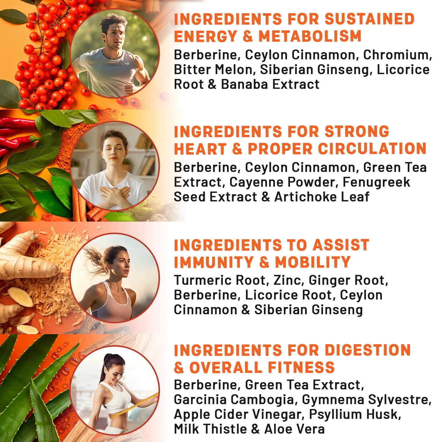 Berberine with green tea extract