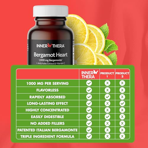Bergamot Heart artichoke for cholesterol management