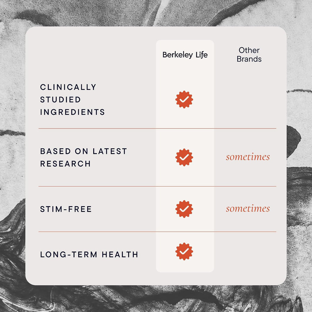 Berkeley Life nitric oxide benefits