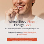Berkeley Life Nitric Oxide kit for energy