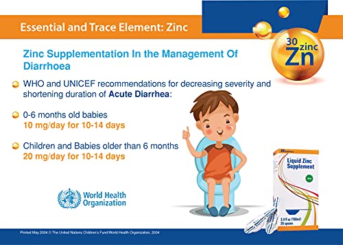 Berko Zinco for family health