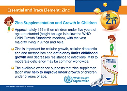 Berko Zinco syrup for easy dosing