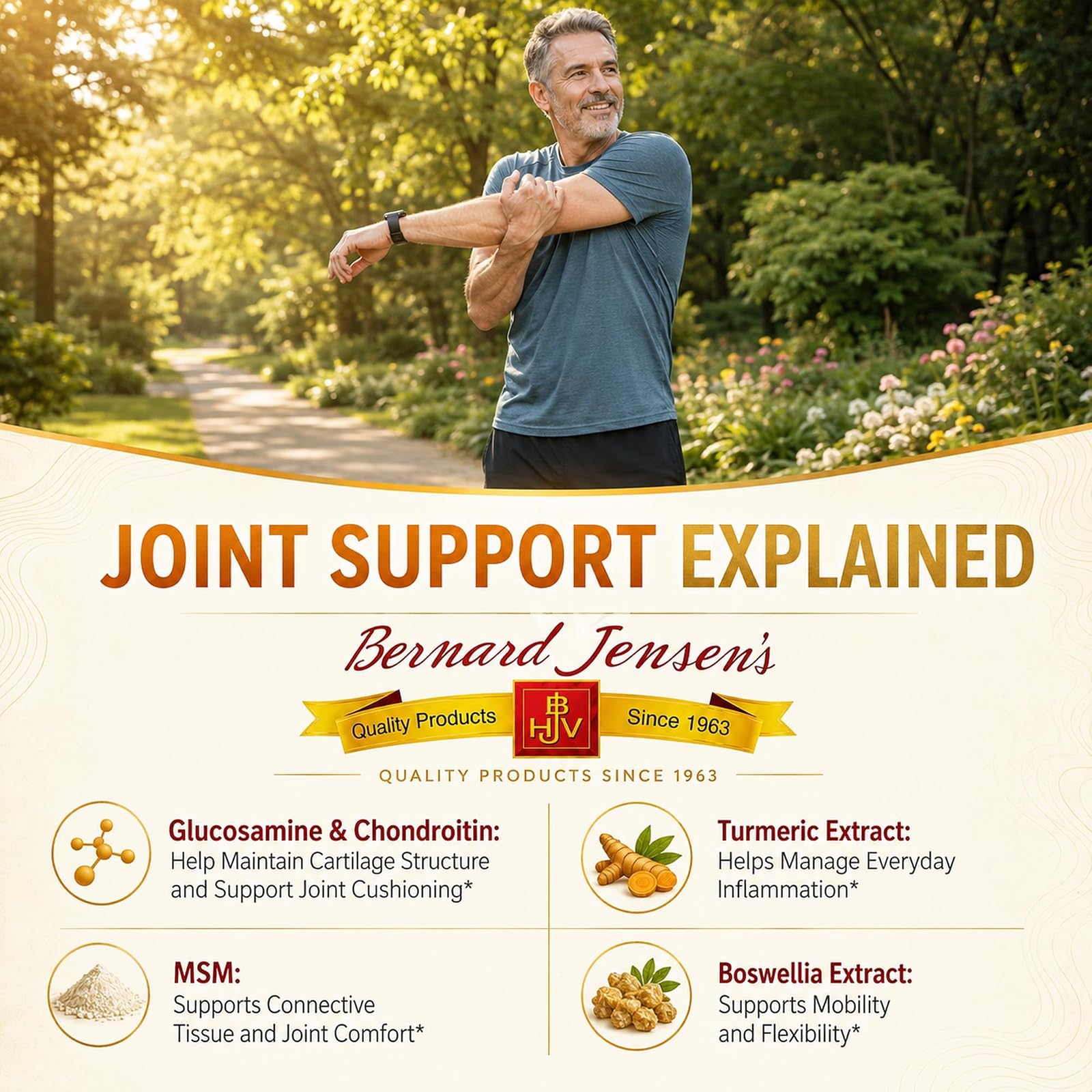 Bernard Jensen's glucosamine for mobility