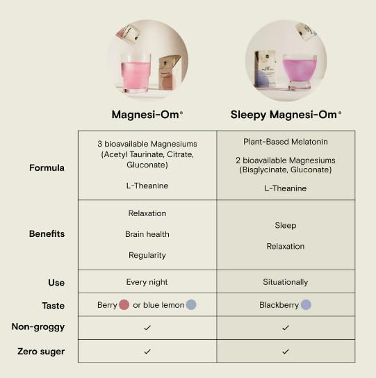 berry calm magnesium supplement