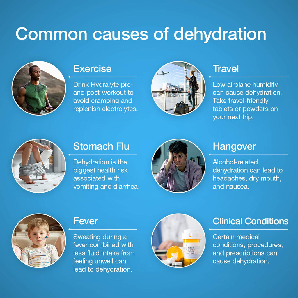 Berry electrolyte solution for dehydration