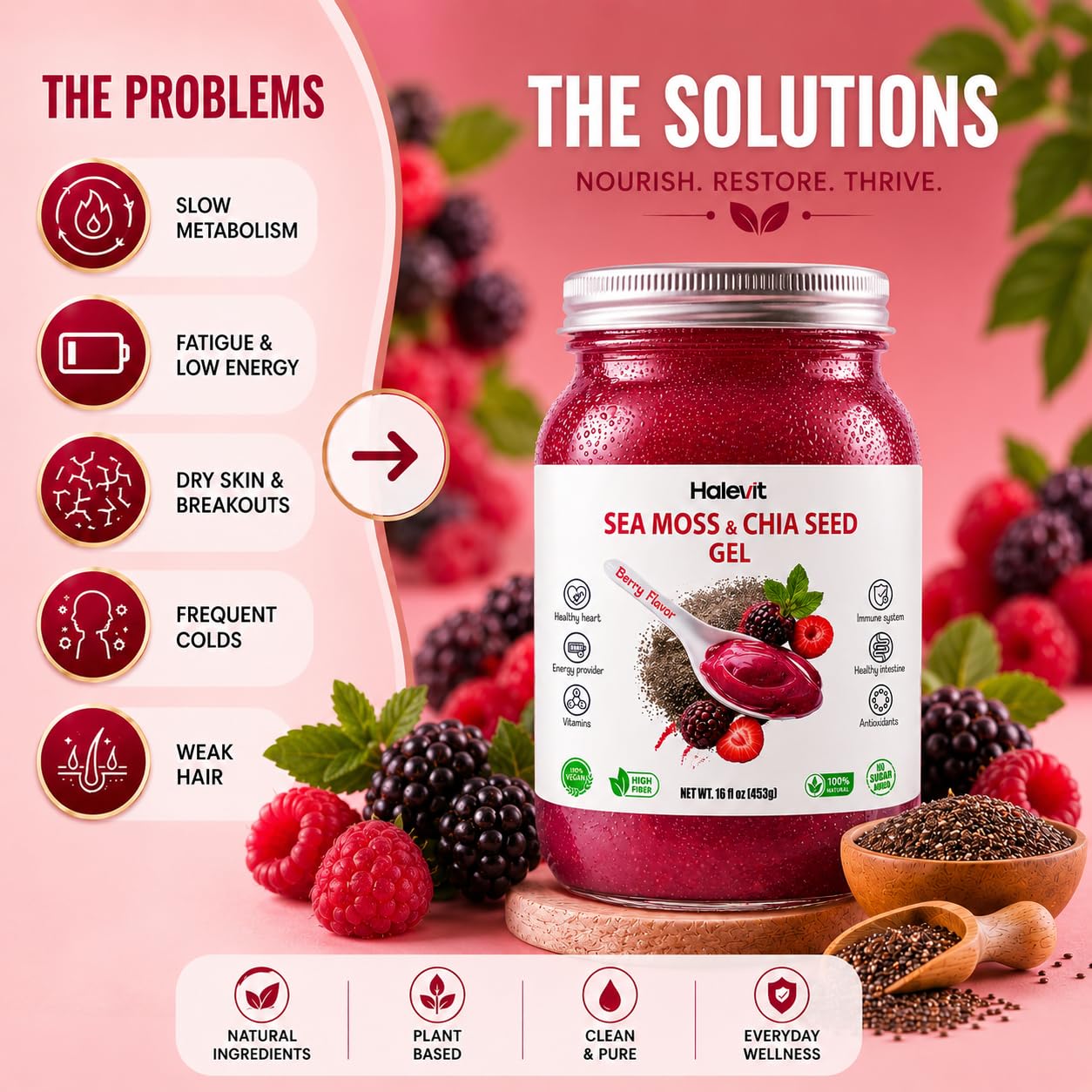 berry flavored herbal supplement