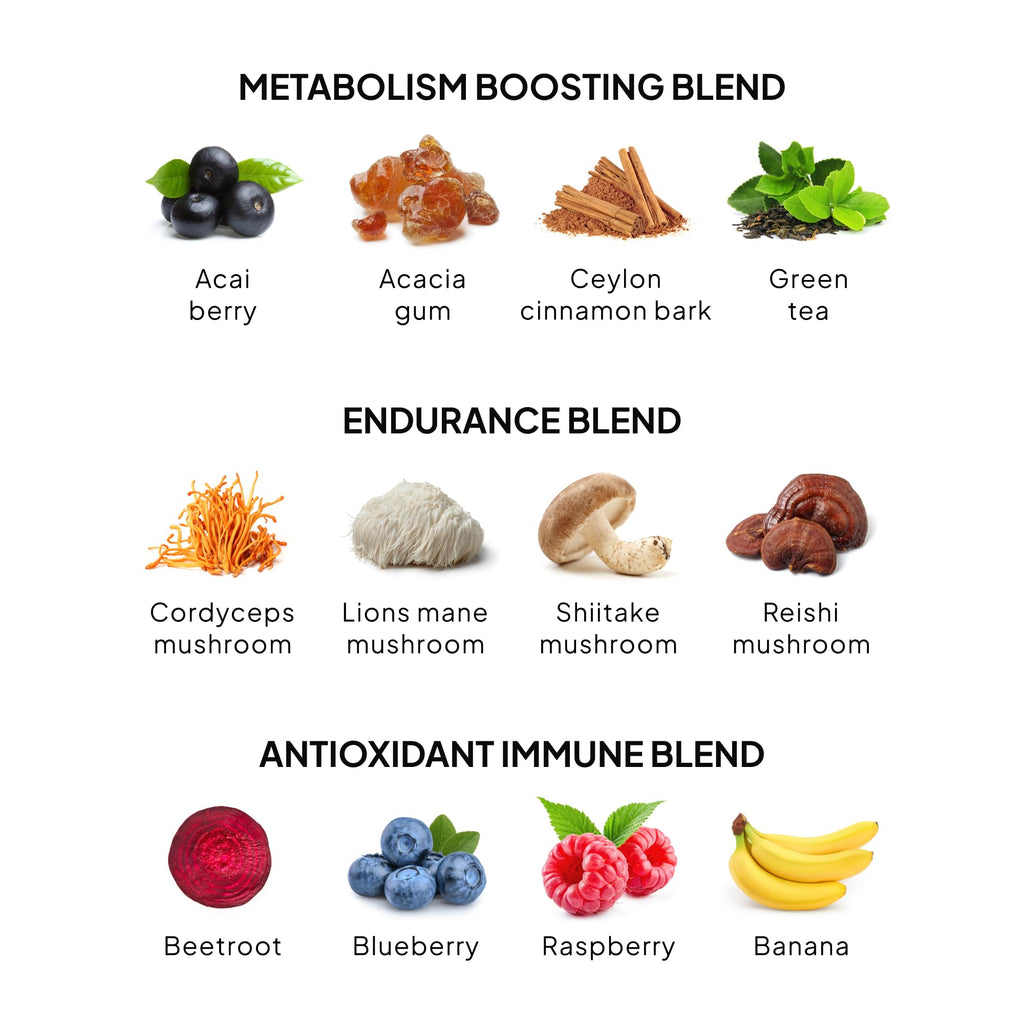 Berry-flavored mushrooms for tasty nutrition