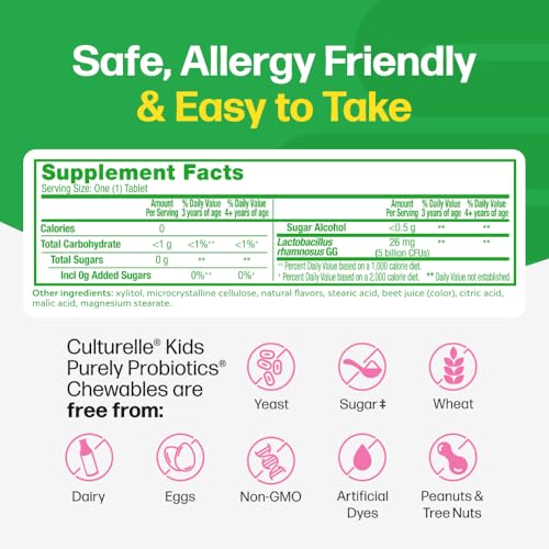 berry flavour chewable probiotics