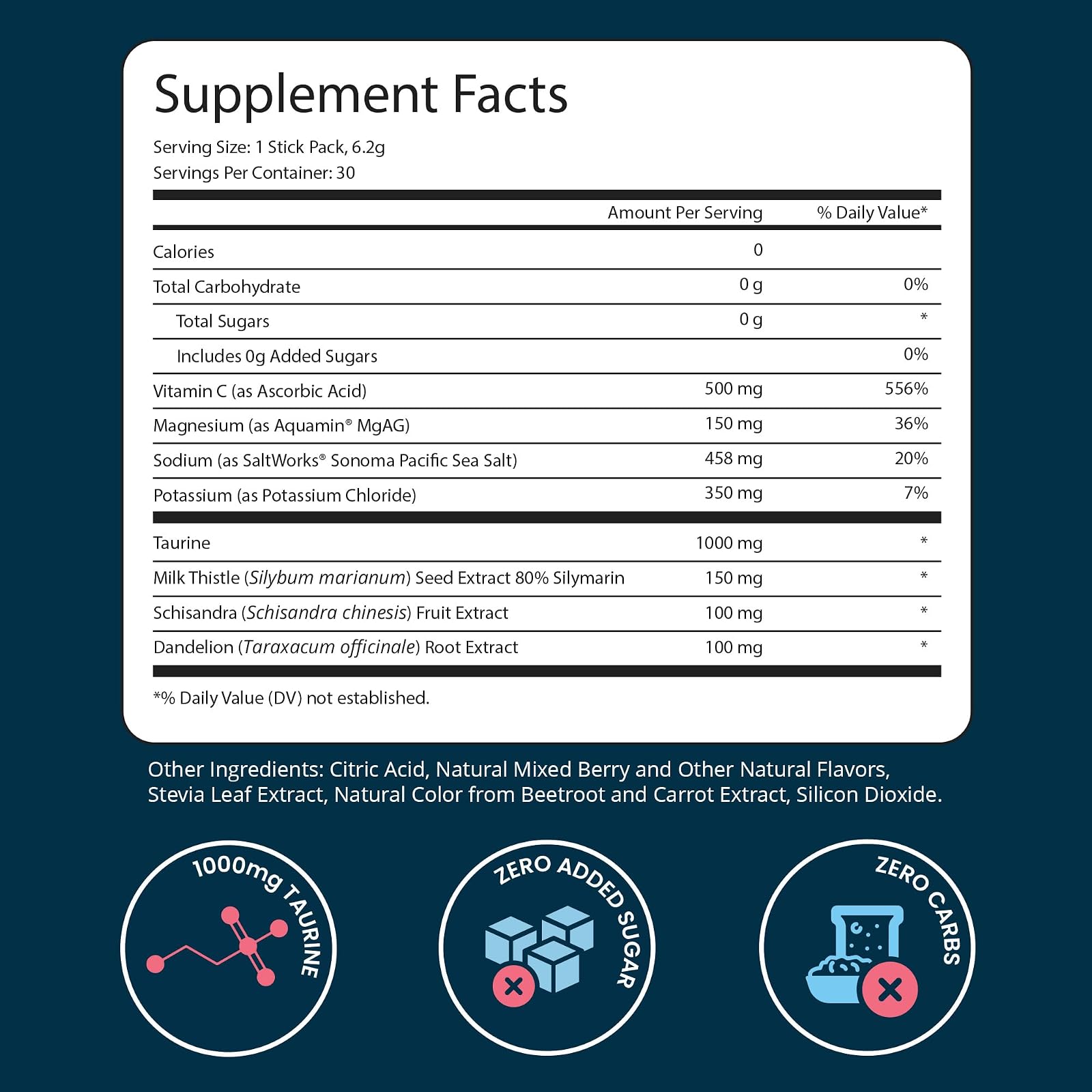 Berry flavour electrolyte drink mix