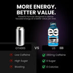berry flavour energy shot benefits