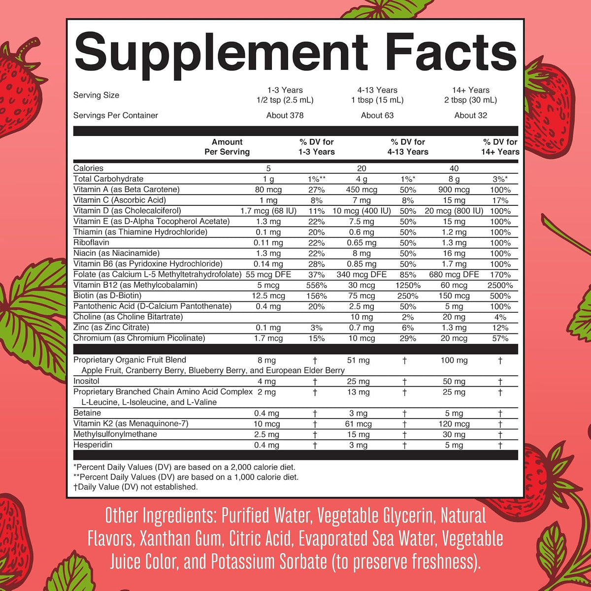 berry flavour gummy multivitamin alternative