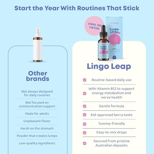 berry-flavoured energy vitamin drops