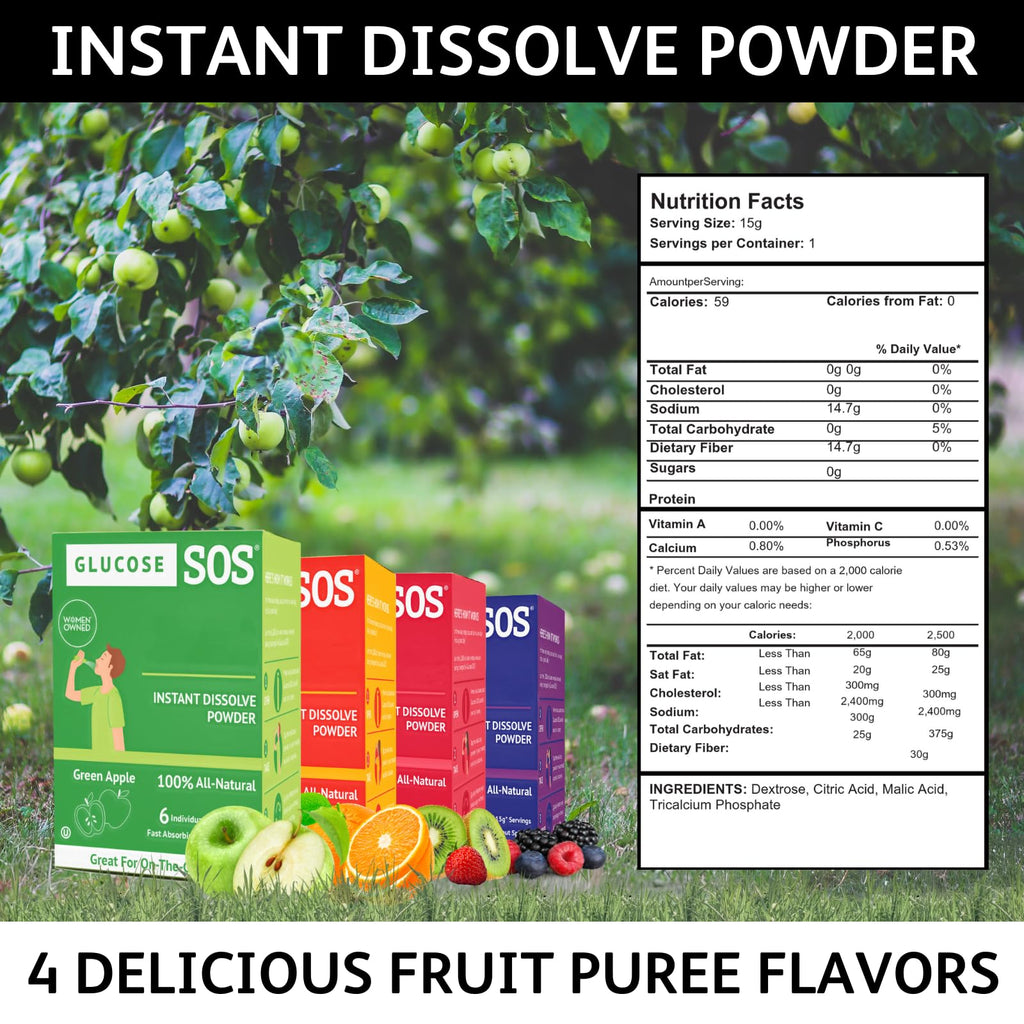 Berry-flavoured glucose powder for convenience