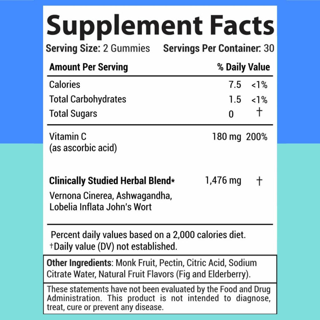 berry-flavoured st. john's wort supplements