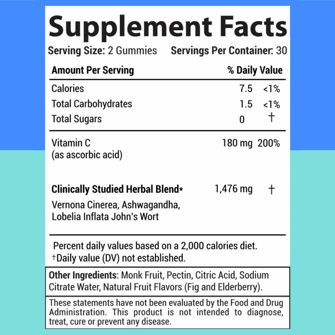 berry-flavoured st. john's wort supplements