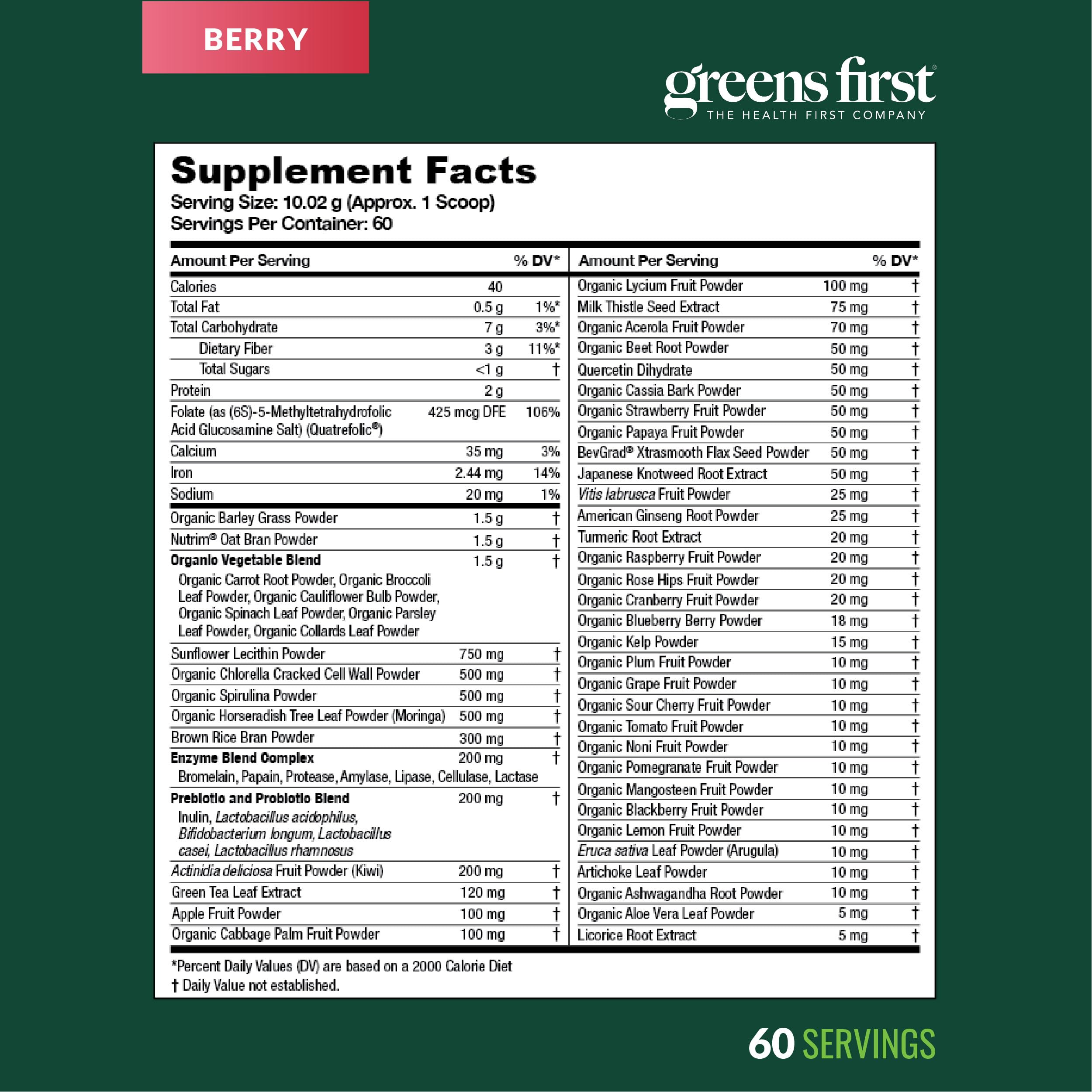 Berry greens for enhanced vitality