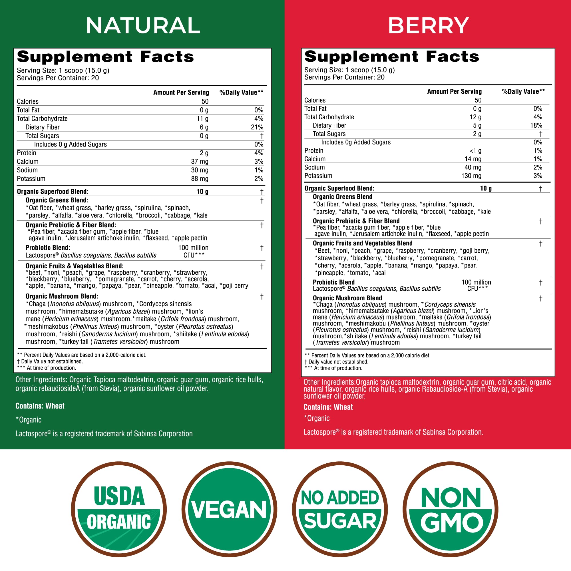 Berry greens powder with probiotics