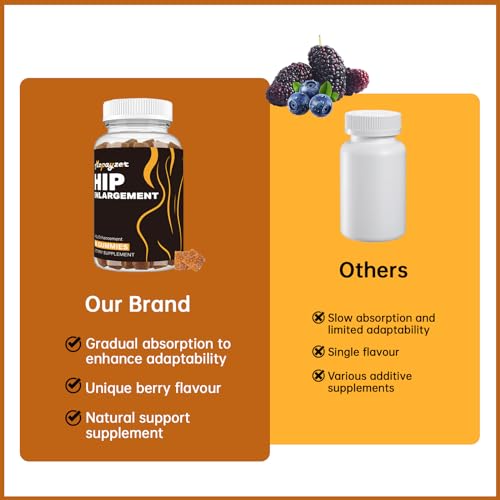 Berry gummies for body confidence