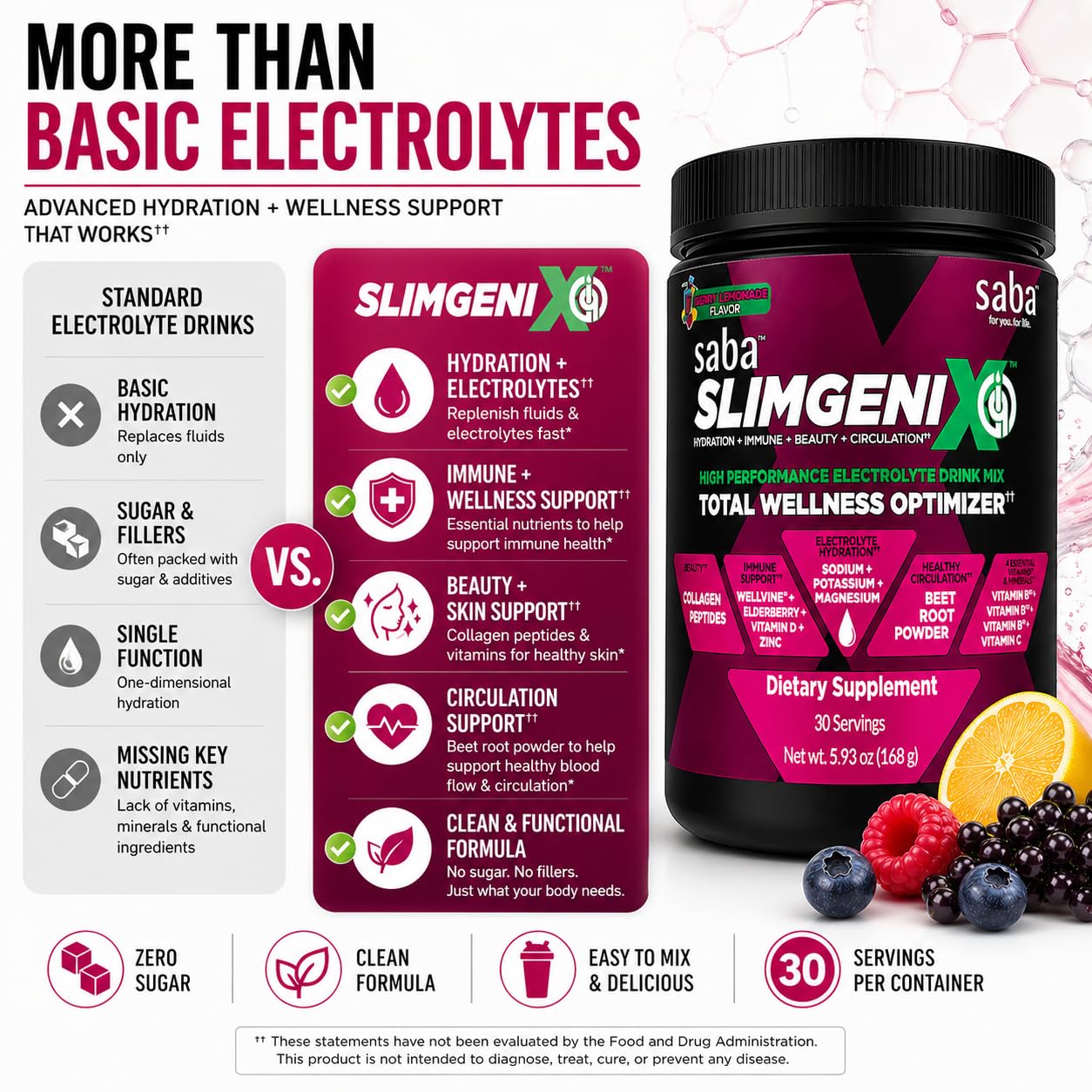 Berry lemonade electrolyte drink mix