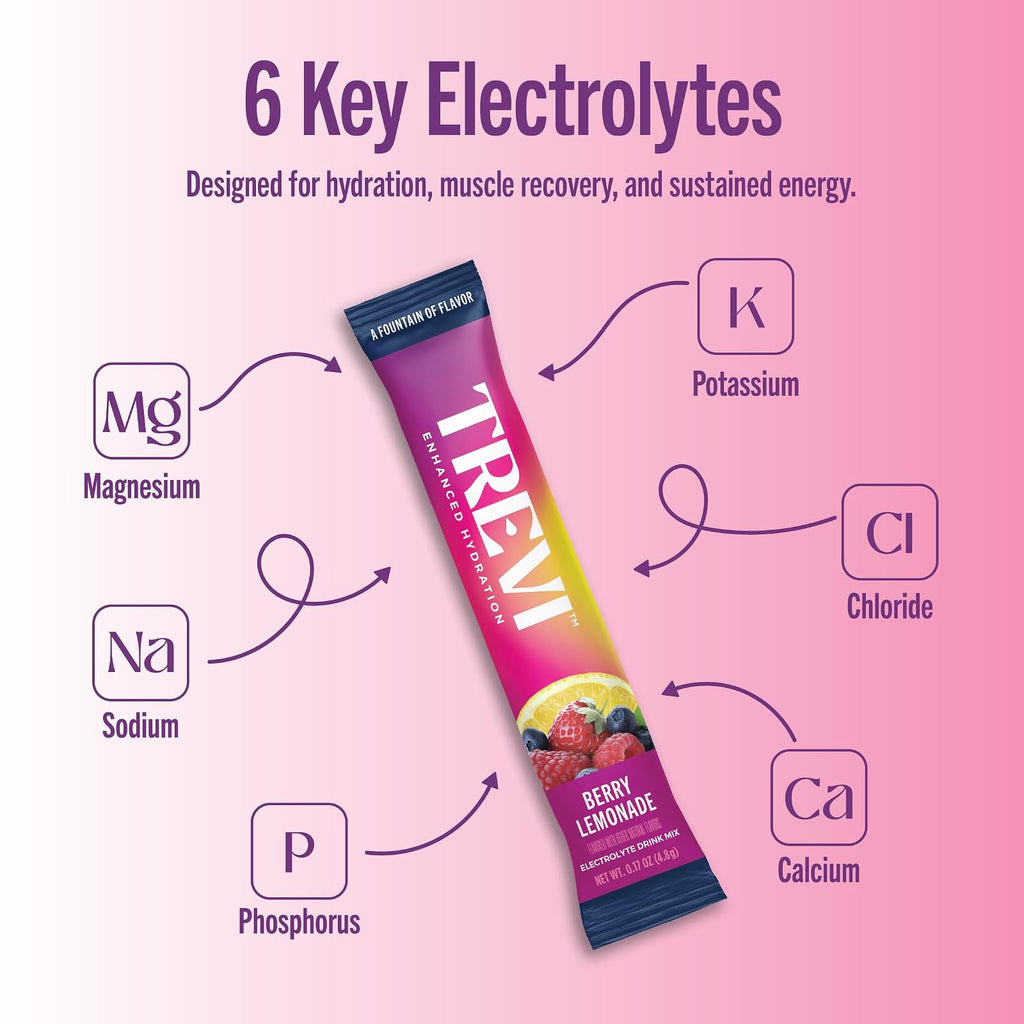 berry lemonade electrolyte drink mix