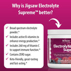 Berry-Licious flavour electrolyte supplement