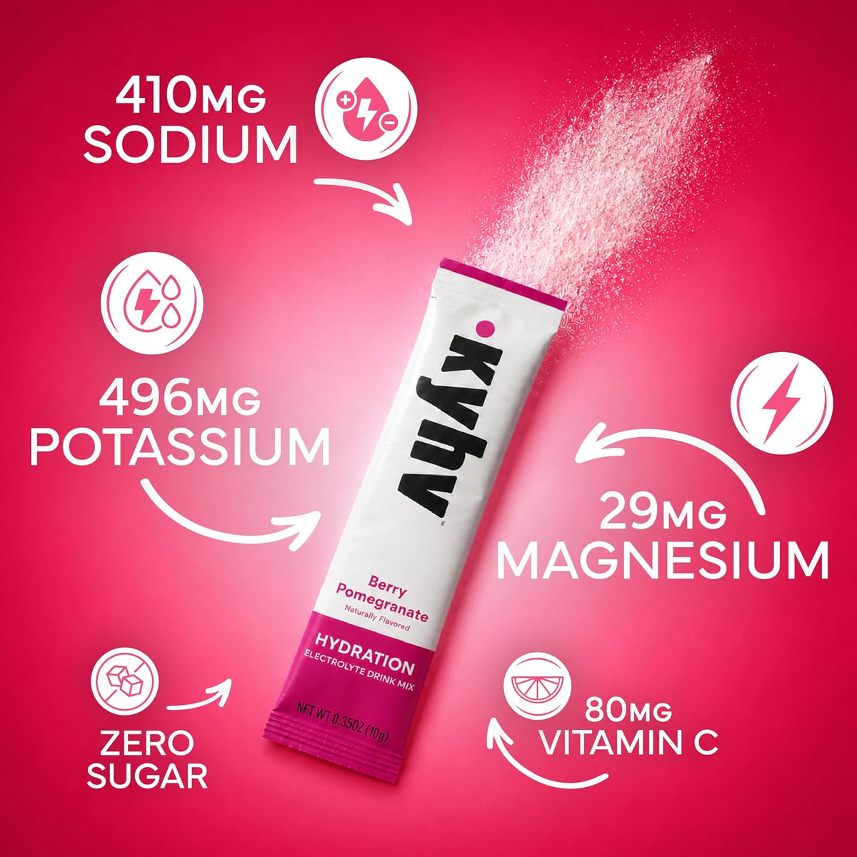 Berry pomegranate electrolyte drink mix