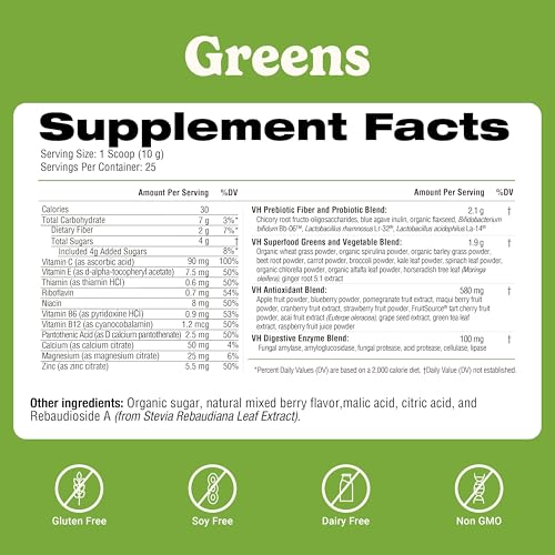 Berry spirulina blend for antioxidants