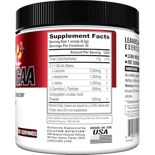 best bcaa for muscle recovery