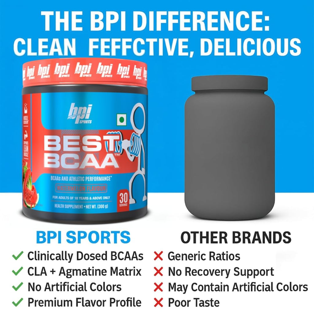 Best BCAA powder for athletes