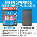 Best BCAA powder for athletes