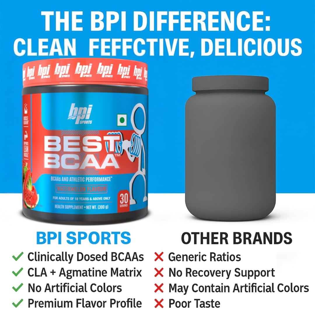 Best BCAA powder for athletes