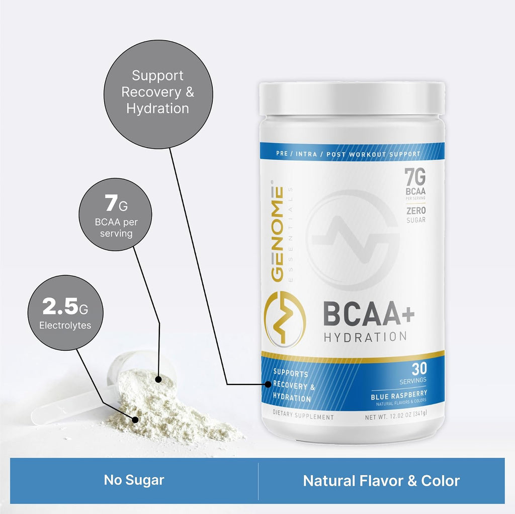 Best BCAA powder for workout performance