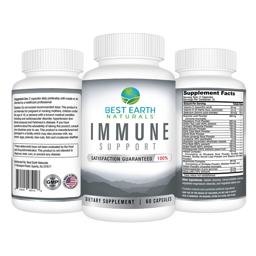 best blended vitamin & mineral supplements for adults
