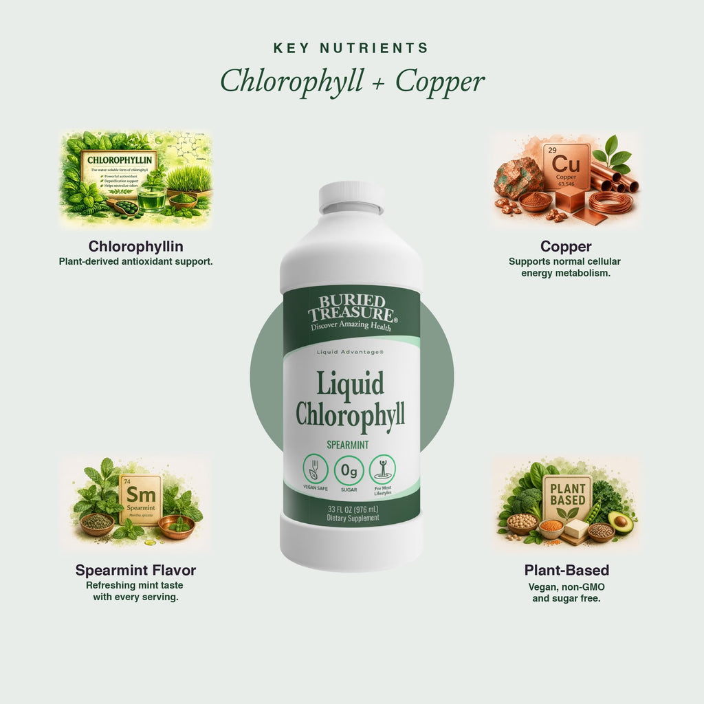 best chlorophyll supplement for energy