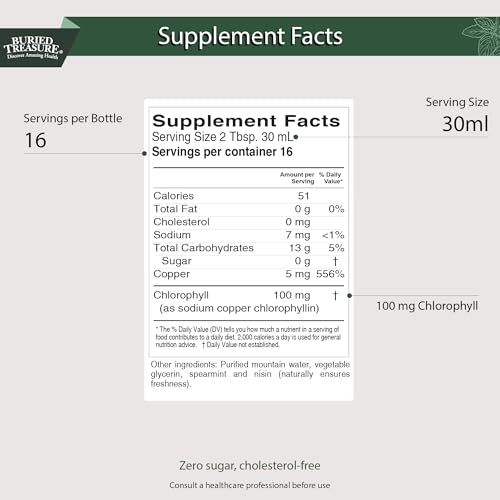 Best chlorophyll supplement for health