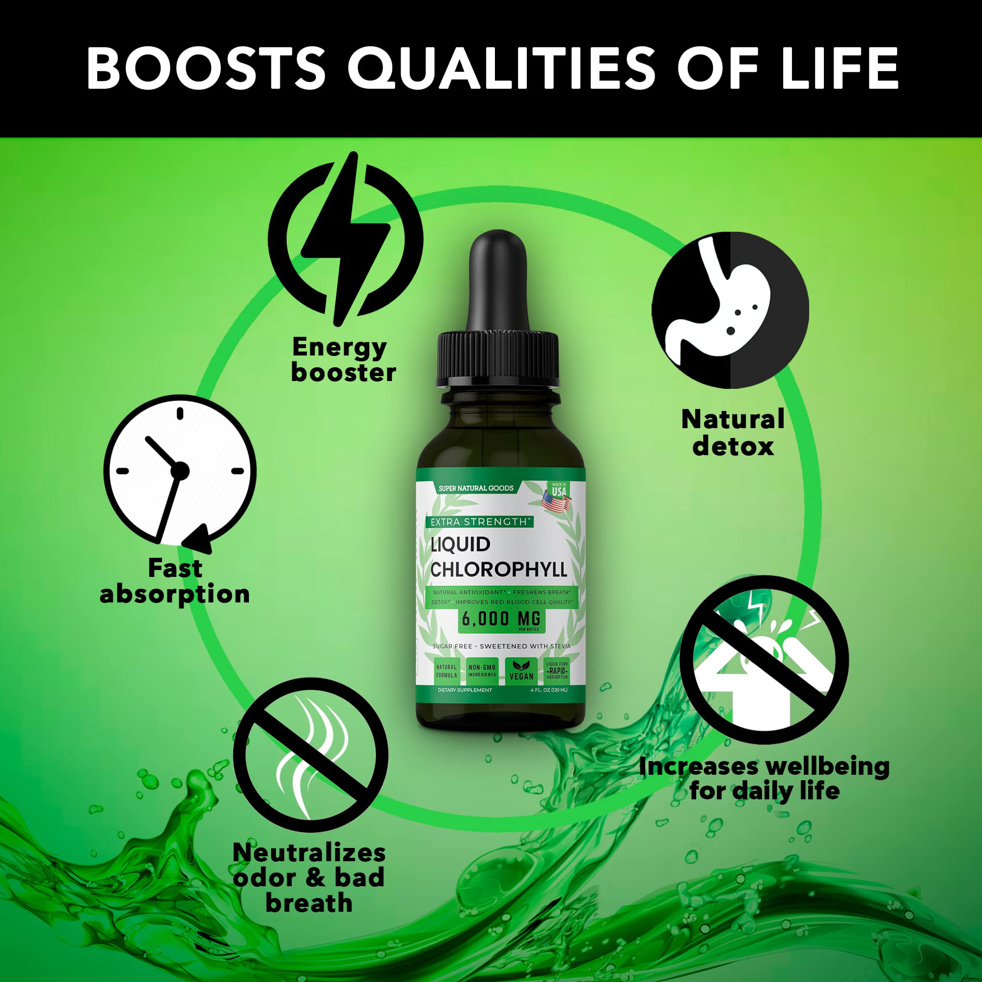 best chlorophyll supplement for immunity