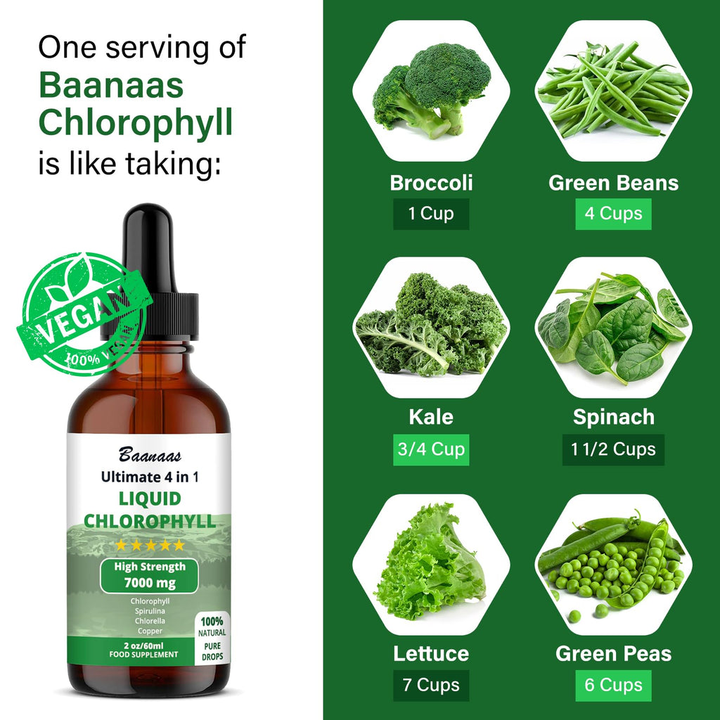 best chlorophyll supplement for vitality