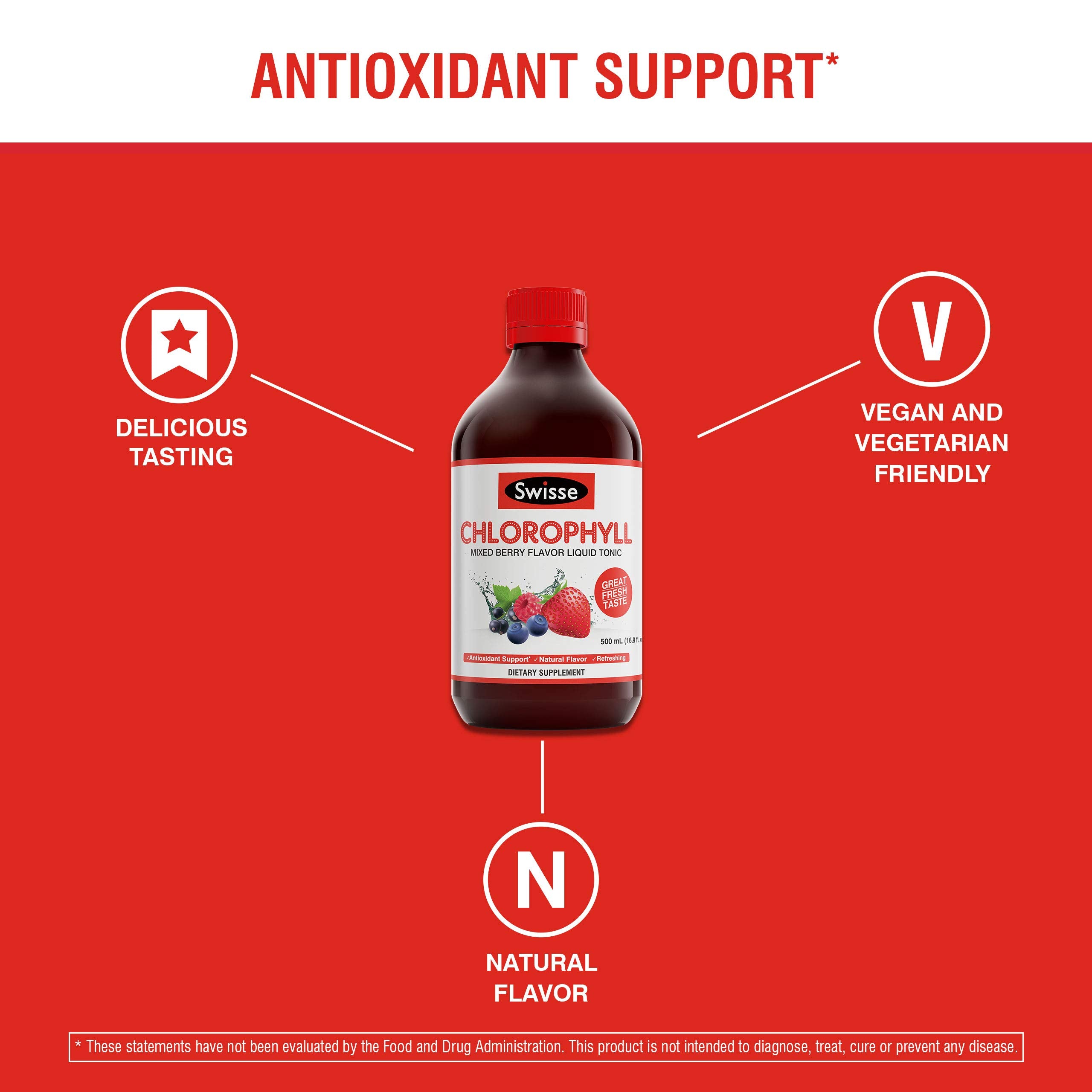 Best chlorophyll supplement for women