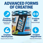 best creatine for workout performance