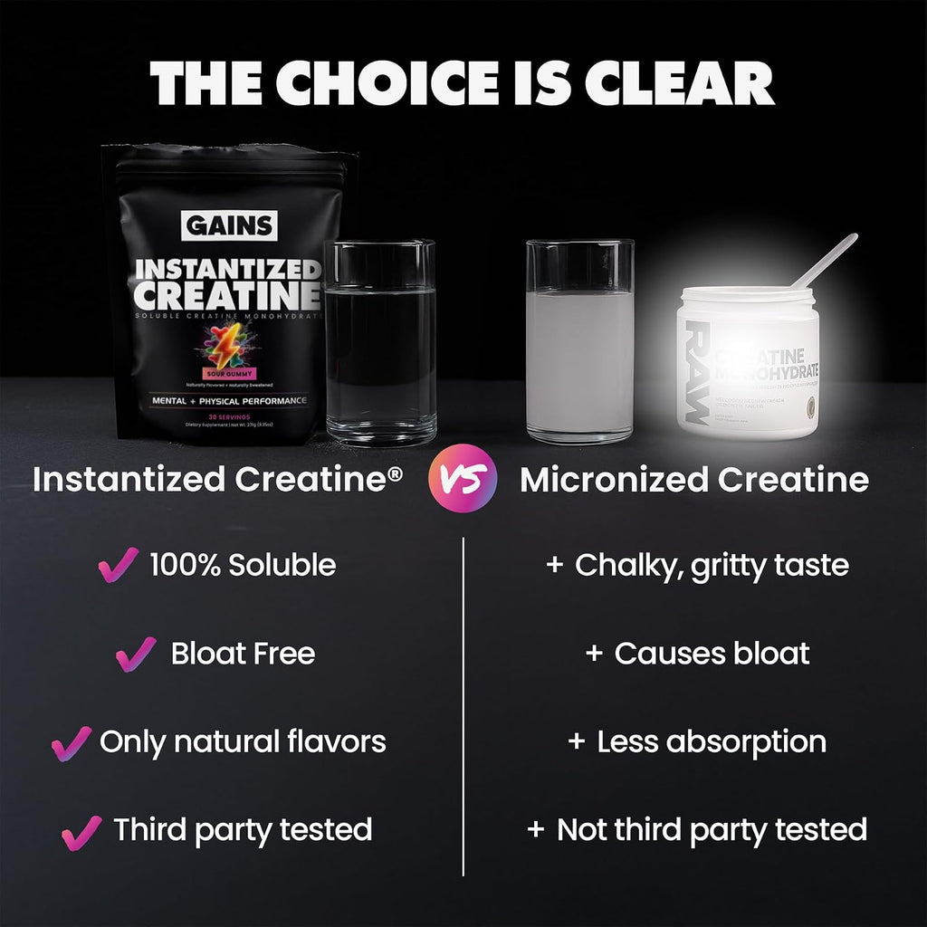 Best creatine for workout recovery