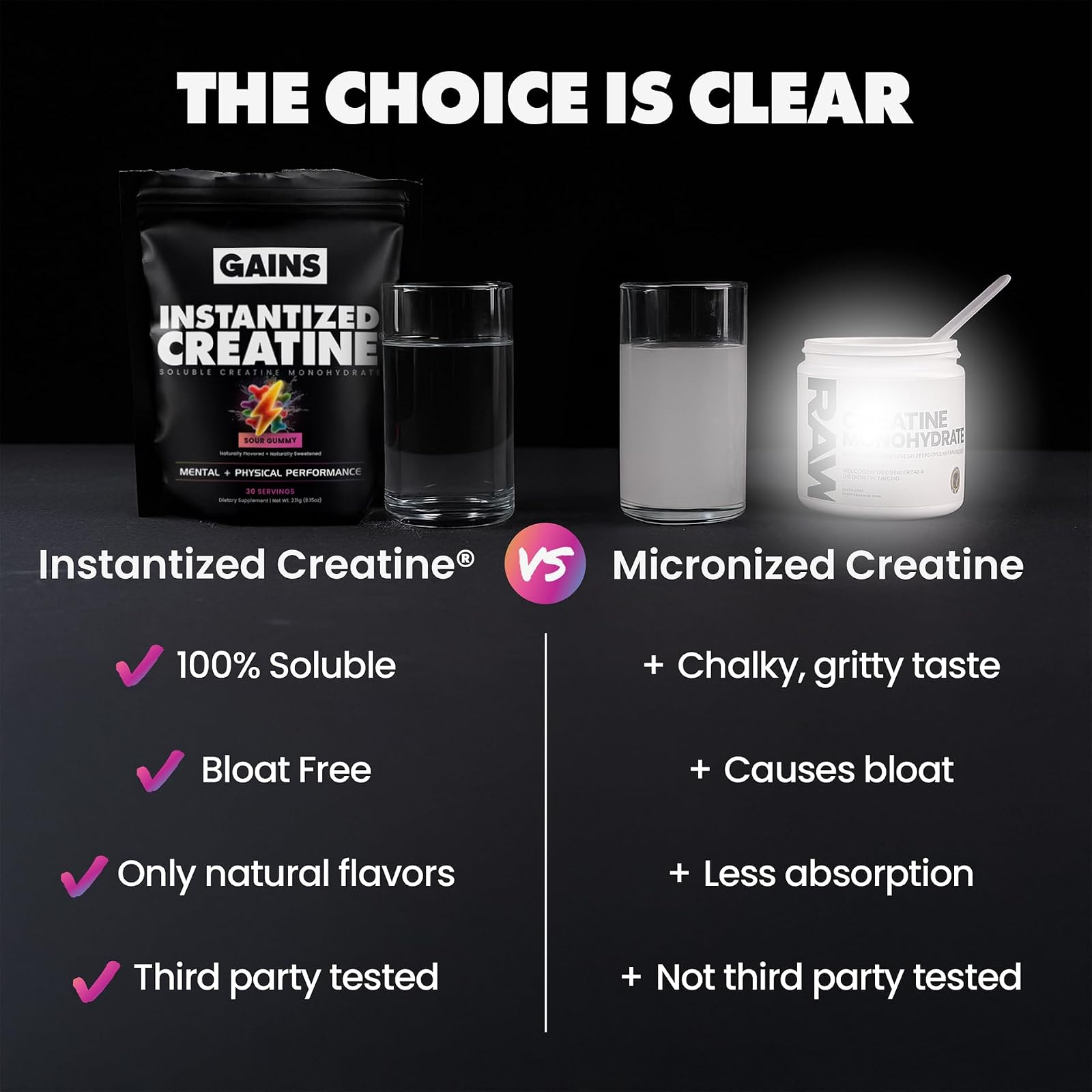 Best creatine for workout recovery