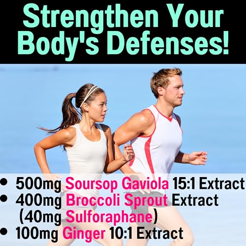 Best curcumin supplement for inflammation
