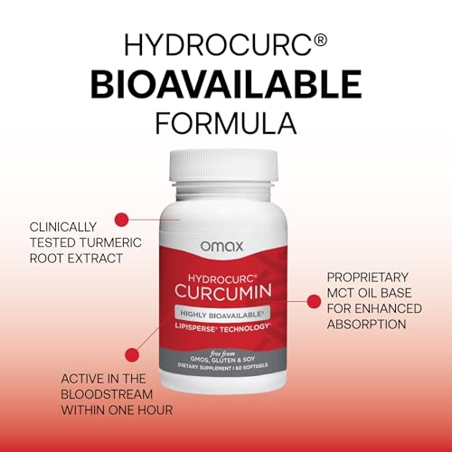 best curcumin supplement for inflammation