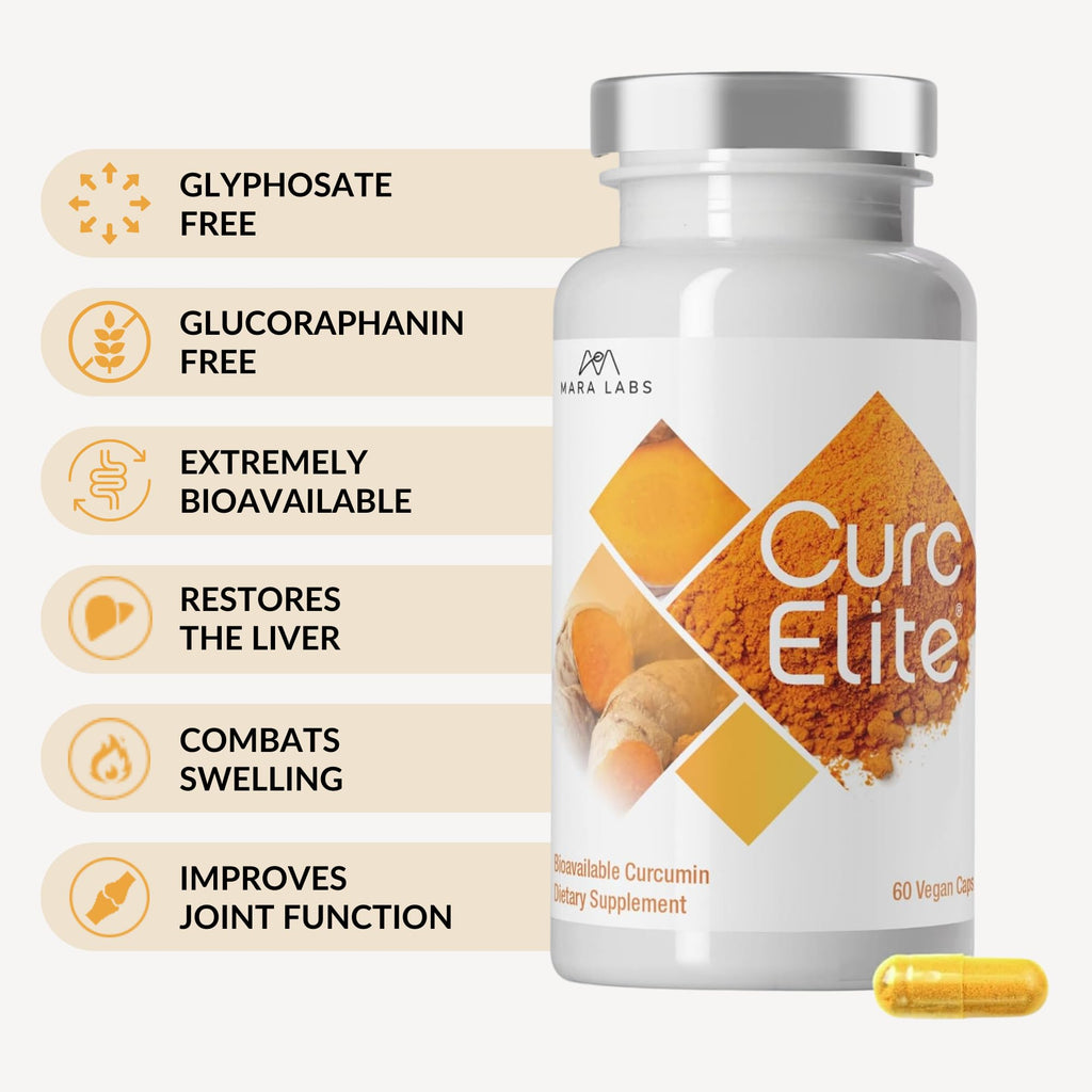 best curcumin supplement for wellness