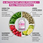best fat burners for appetite control