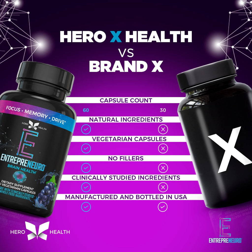 best ginkgo biloba for memory support